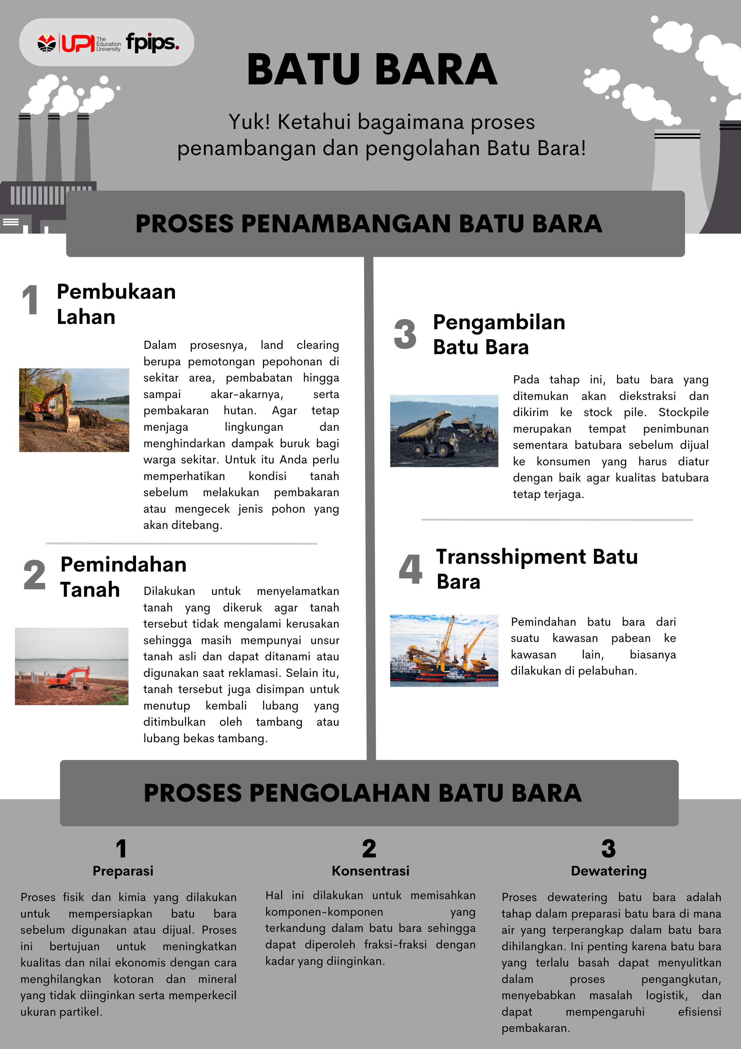 Batu Bara - GeoLab UPI